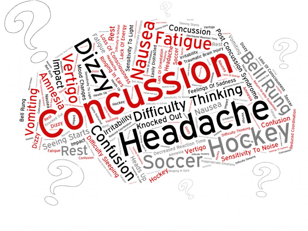 Concussion Background and Visual Imaging – Cobbers on the Brain