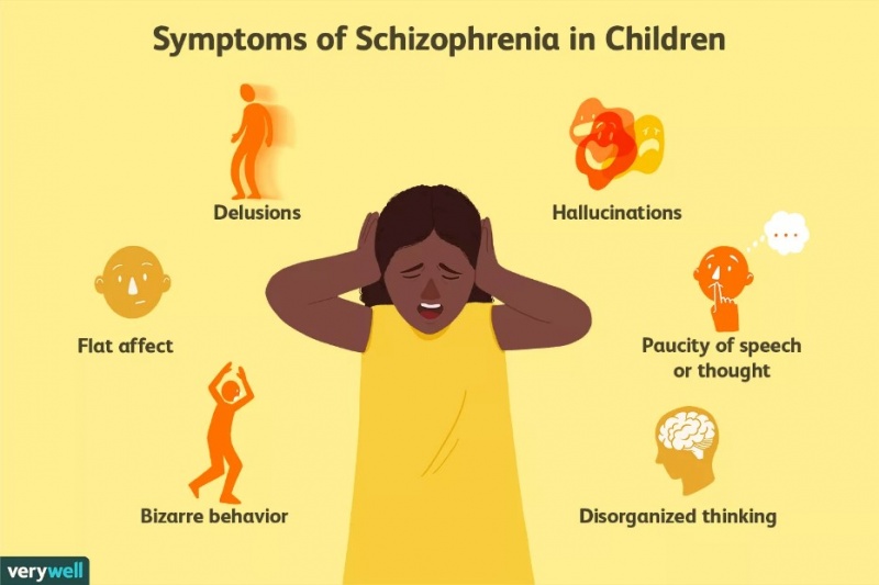 Imaginary Friends: Schizophrenia in Adolescents? – Cobbers on the Brain