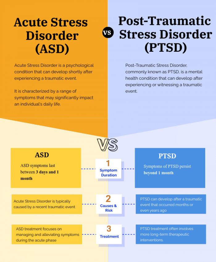 Trauma’s Code: Stress Signals and the Epigenetic Blueprint – Cobbers on ...